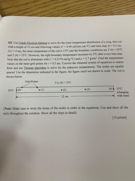 Solved Q3. Use Crank-Nicolson Method to solve for the inner | Chegg.com
