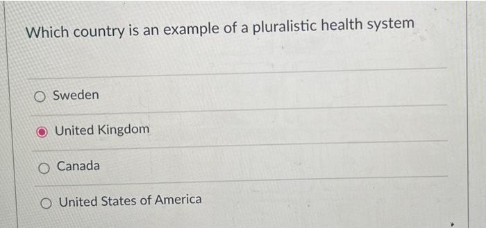 Solved Which country is an example of a pluralistic health | Chegg.com