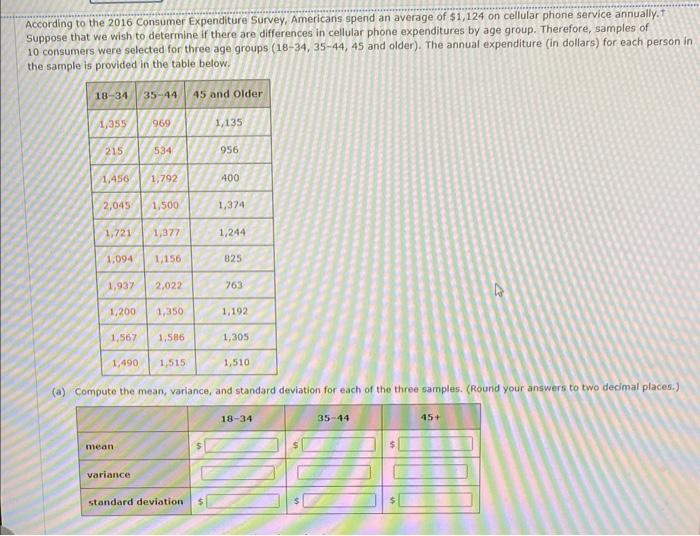 Solved According to the 2016 Consumer Expenditure Survey, | Chegg.com