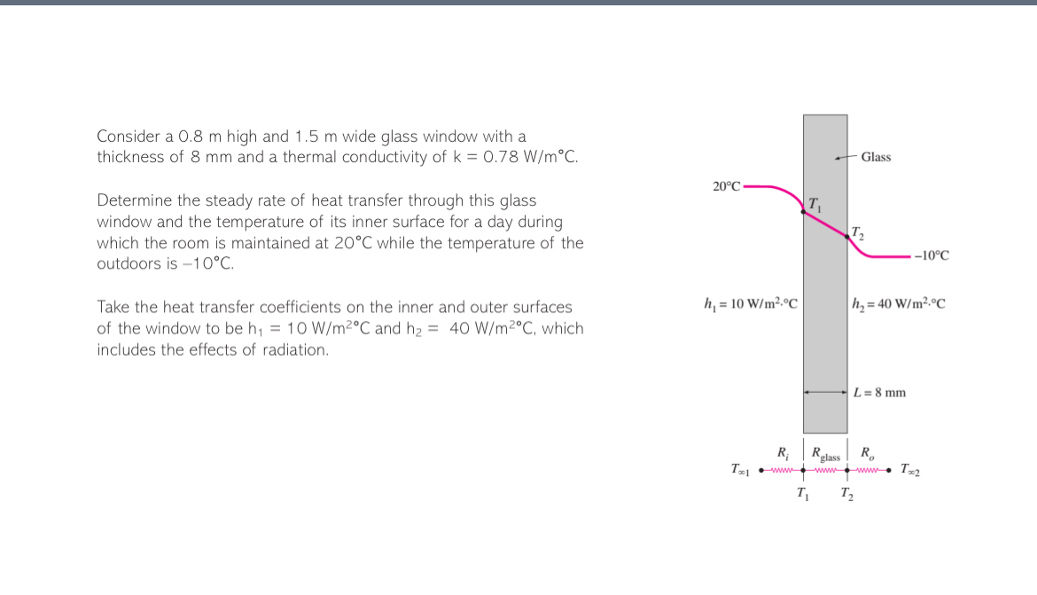 Solved Consider a 0.8 ﻿m high and 1.5 ﻿m wide glass window | Chegg.com