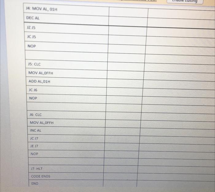 Solved Problem 1: Use the emulator to fill the following | Chegg.com