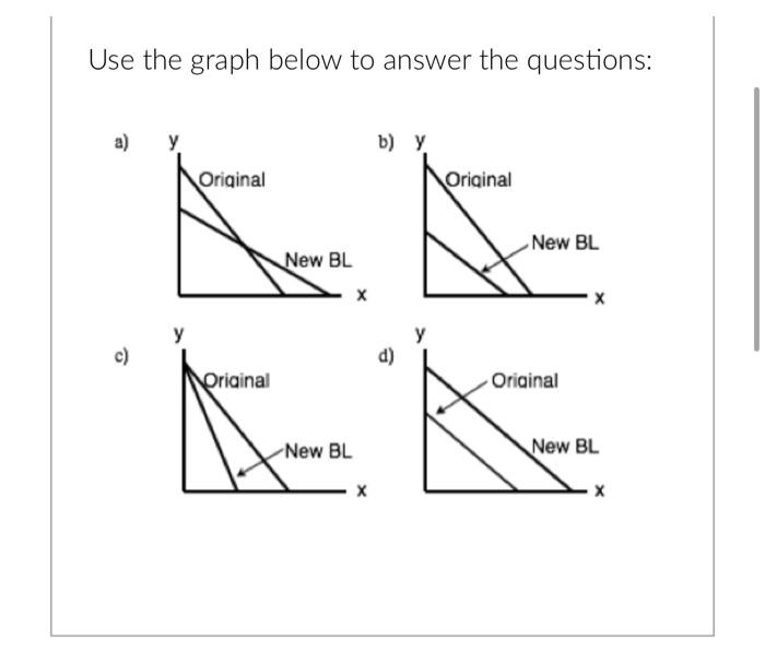 [Solved]: 1.) For Graph B, explain what caused the shift of