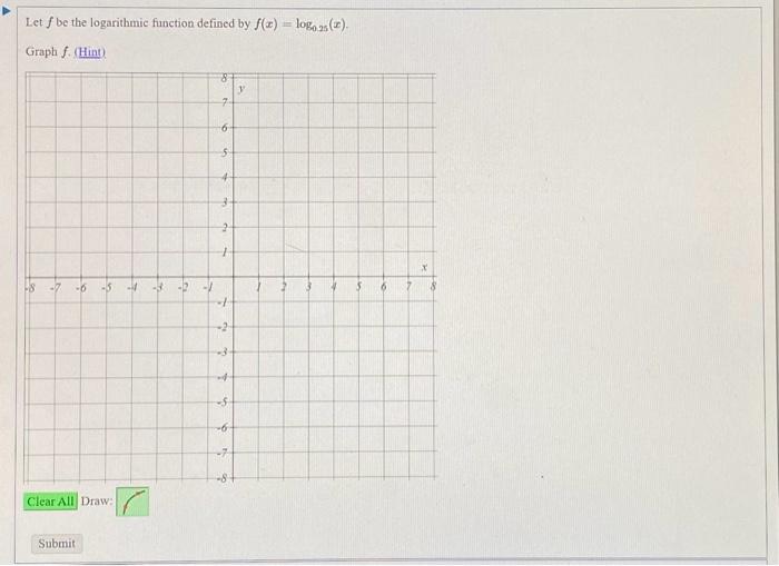 Solved Let f be the logarithmic function defined by | Chegg.com