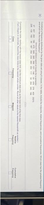 Solved Construct a frequency distribution for the given data | Chegg.com