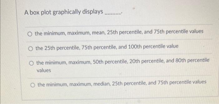 Solved A box plot graphically displays the minimum, maximum, | Chegg.com
