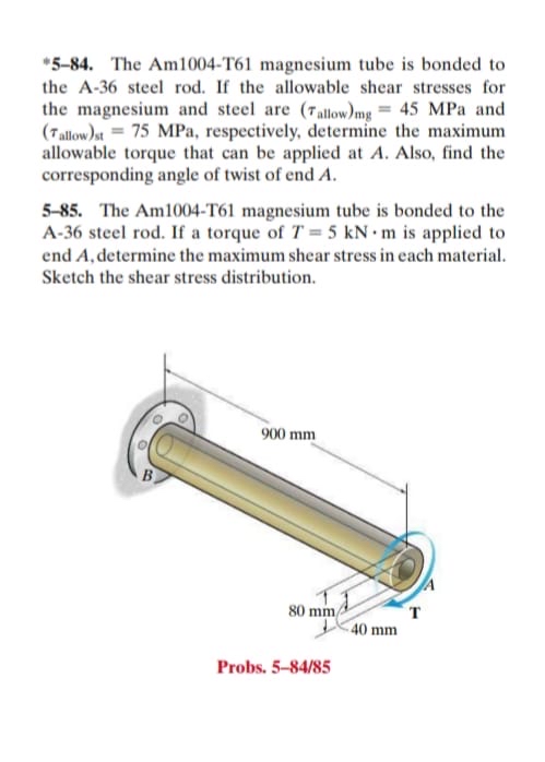 Solved "5-84. ﻿The Am1004-T61 ﻿magnesium tube is bonded to | Chegg.com