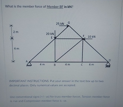 Solved What is the member force of Member BF in | Chegg.com