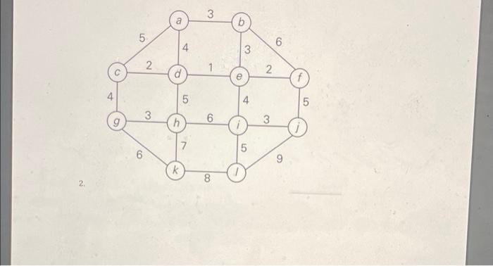 Solved Exercise 2 (20 pts) Apply Prim's algorithm to the | Chegg.com
