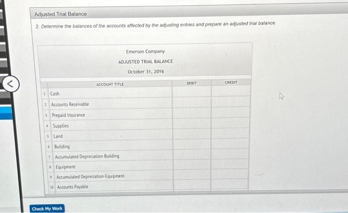 Solved The data needed to determine year-end adjustments are | Chegg.com