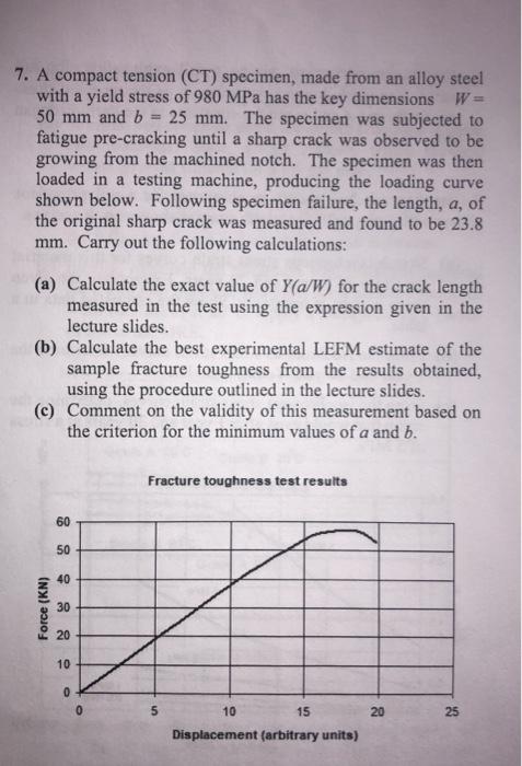 7. A compact tension (CT) specimen, made from an | Chegg.com