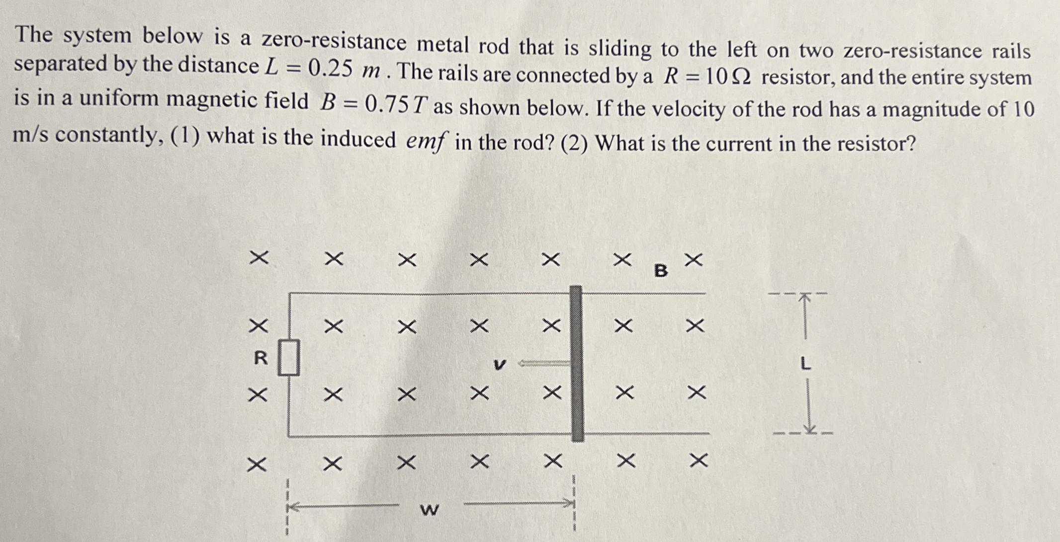 Solved The system below is a zero-resistance metal rod that | Chegg.com