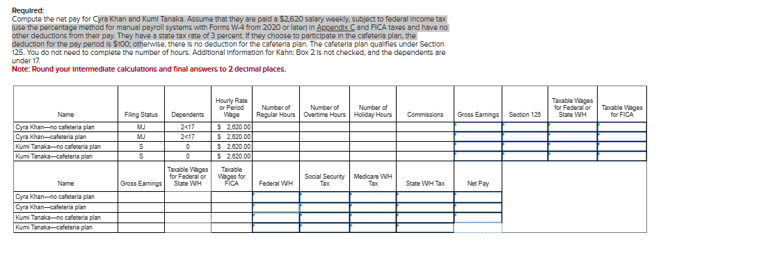 Solved Required:Compute the net pay for Cyra Khan and Kumi | Chegg.com