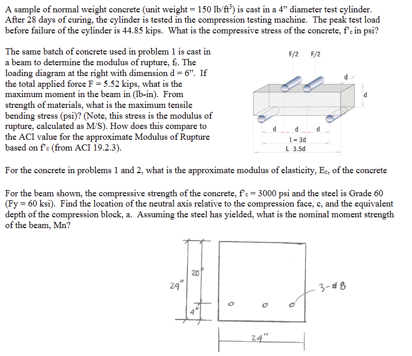 Solved A sample of normal weight concrete (unit weight | Chegg.com