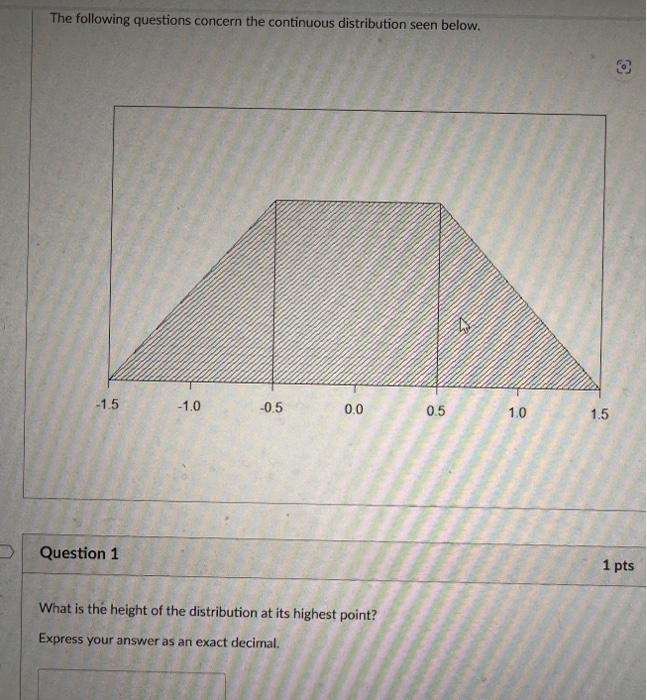 Solved The following questions concern the continuous | Chegg.com
