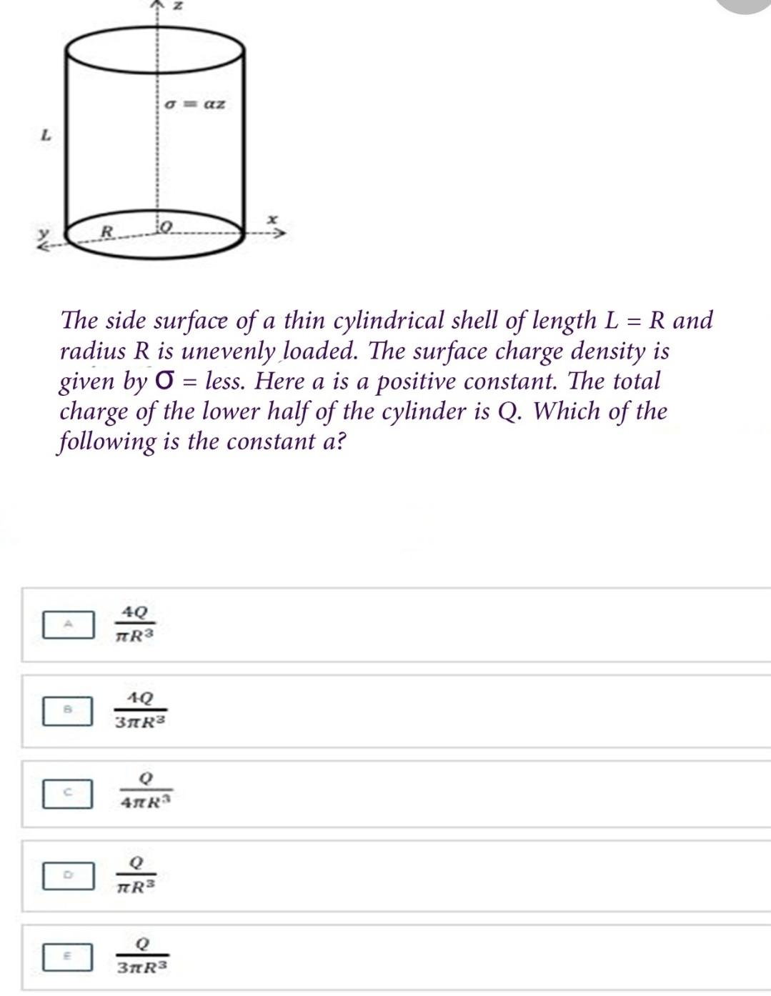 Solved The side surface of a thin cylindrical shell of | Chegg.com