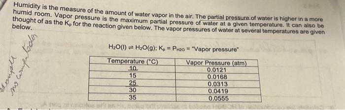 Solved Humidity is the measure of the amount of water vapor | Chegg.com