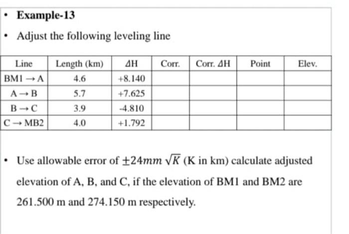 Solved - Adjust the following leveling line - Use allowable | Chegg.com
