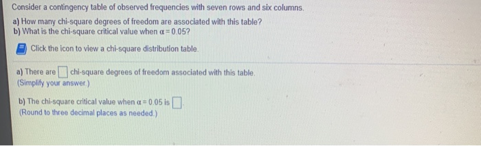 Solved Consider a contingency table of observed frequencies | Chegg.com