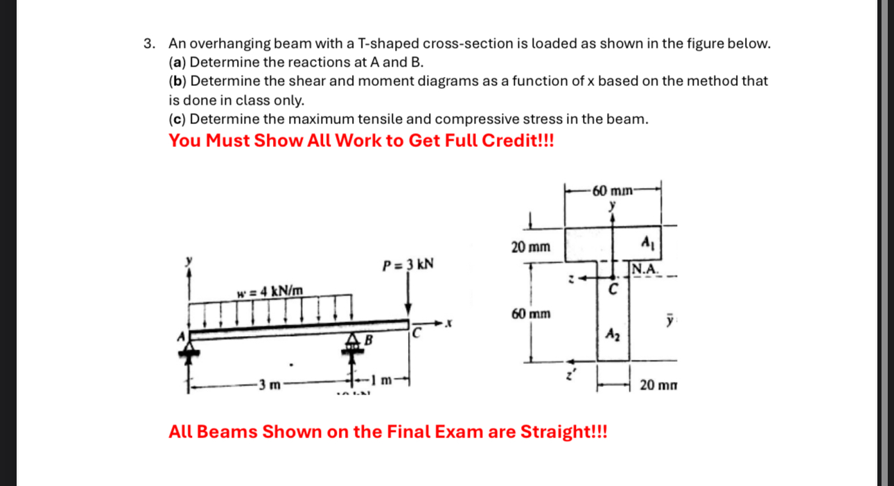 An overhanging beam with a T-shaped cross-section is | Chegg.com