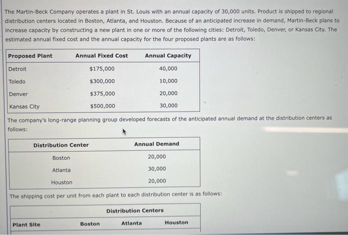 Solved The Martin-Beck Company operates a plant in St. Louis | Chegg.com