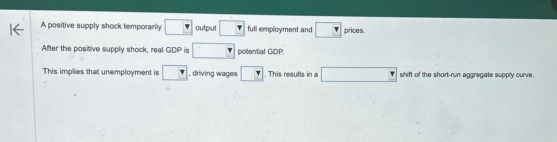 Solved A positive supply shock temporarily output full | Chegg.com