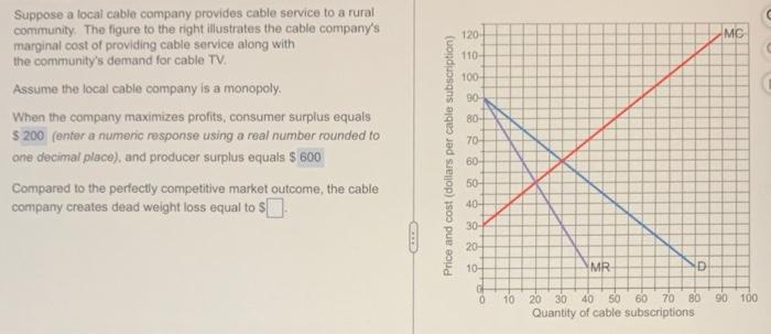 Solved Suppose a local cable company provides cable service | Chegg.com