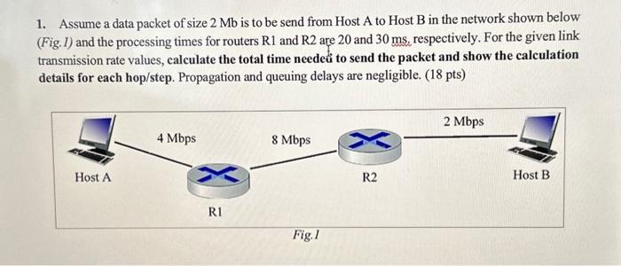 Solved 1. Assume a data packet of size 2Mb is to be send | Chegg.com