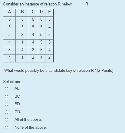Solved Consider an instance of relation R below R A B С DE 5 | Chegg.com