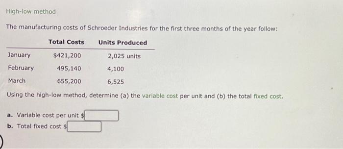 Solved High-low method The manufacturing costs of Schroeder | Chegg.com