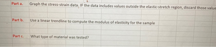 Solved Problem# 3 ( 10 Pts) The following tabulated data | Chegg.com