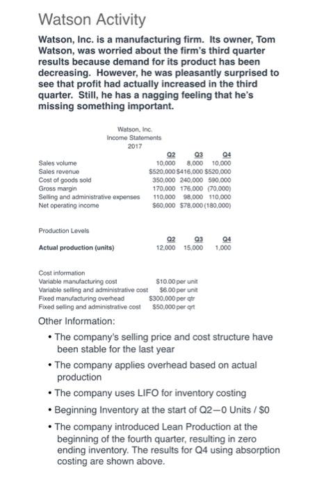 Solved Watson Activity Watson, Inc. is a manufacturing firm. | Chegg.com