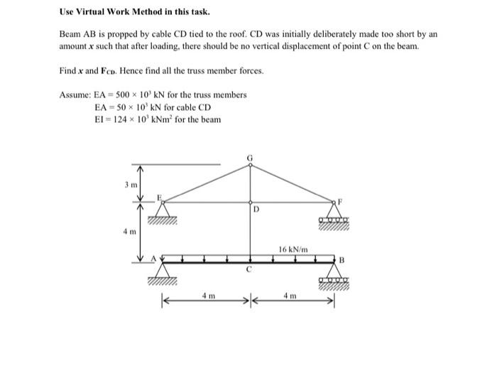 Solved Use Virtual Work Method in this task. Beam AB is | Chegg.com