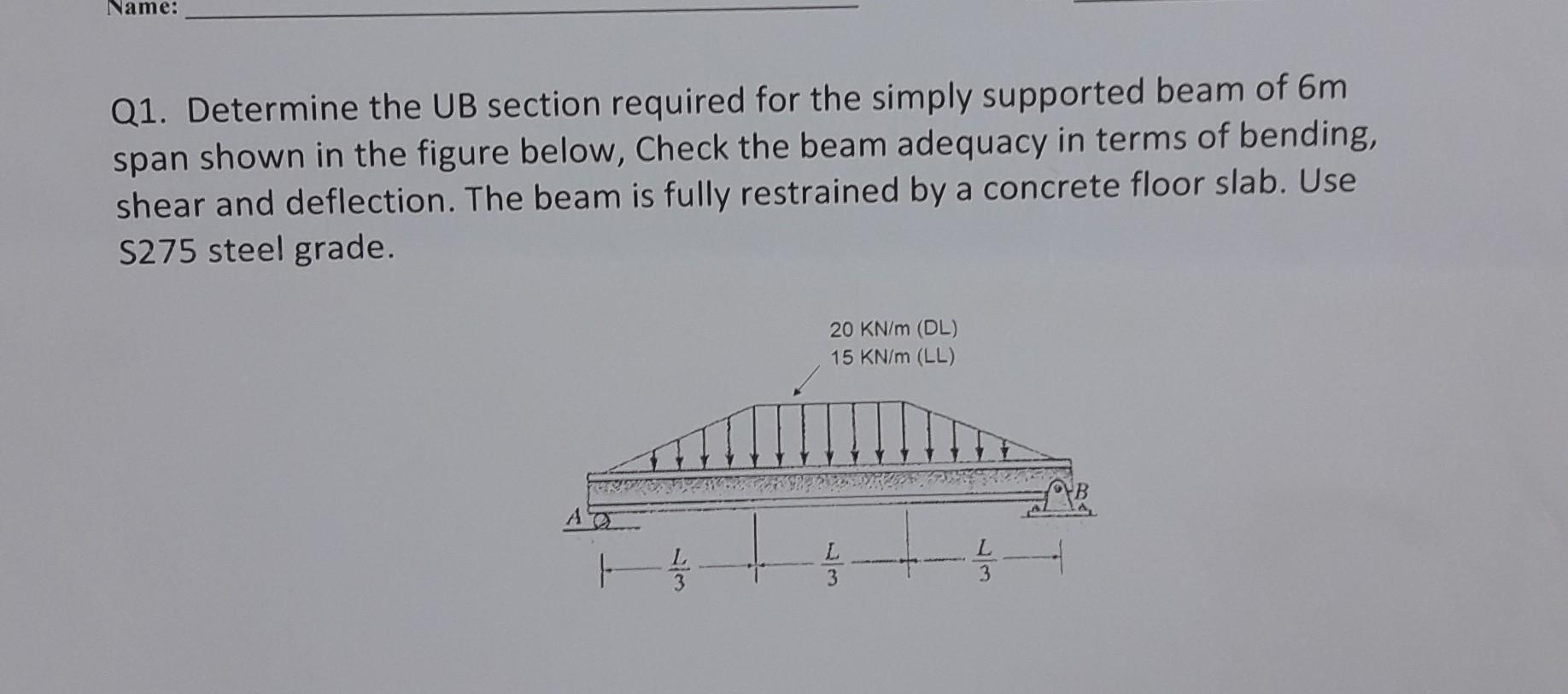 Solved Q1. Determine the UB section required for the simply | Chegg.com