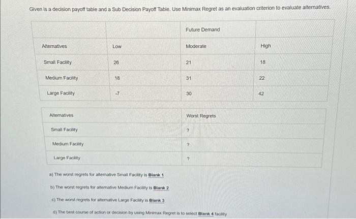 Solved Given is a decision payoff table and a Sub Decision | Chegg.com