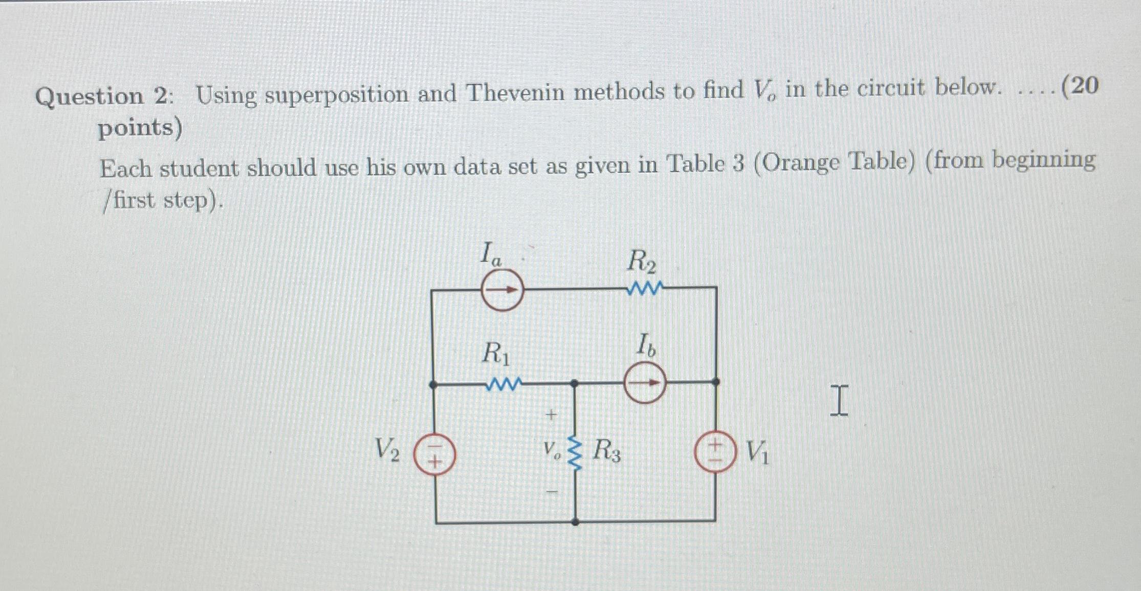 Question 2: Using superposition and Thevenin methods | Chegg.com