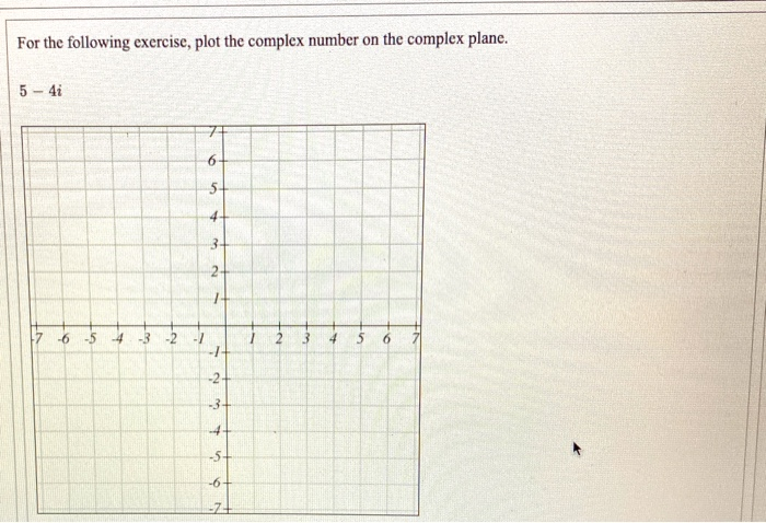 Solved For the following exercise, plot the complex number | Chegg.com