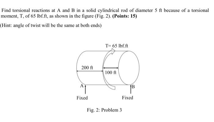 Solved Find torsional reactions at A and B in a solid | Chegg.com