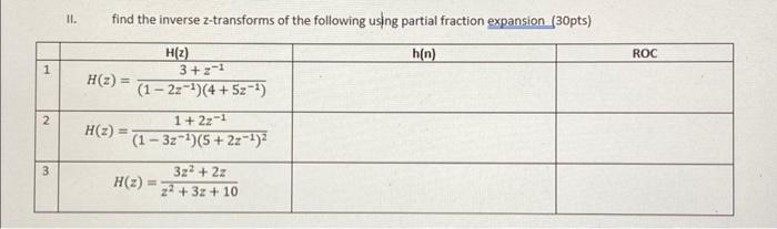 Solved find the inverse z-transforms of the following using | Chegg.com