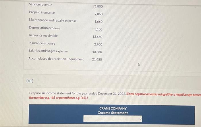 Solved Prepare an income statement for the year ended | Chegg.com