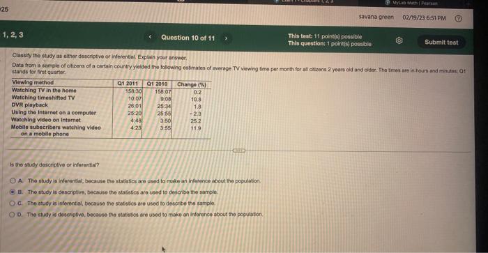 Solved Classity the stucy as either descriptive or | Chegg.com