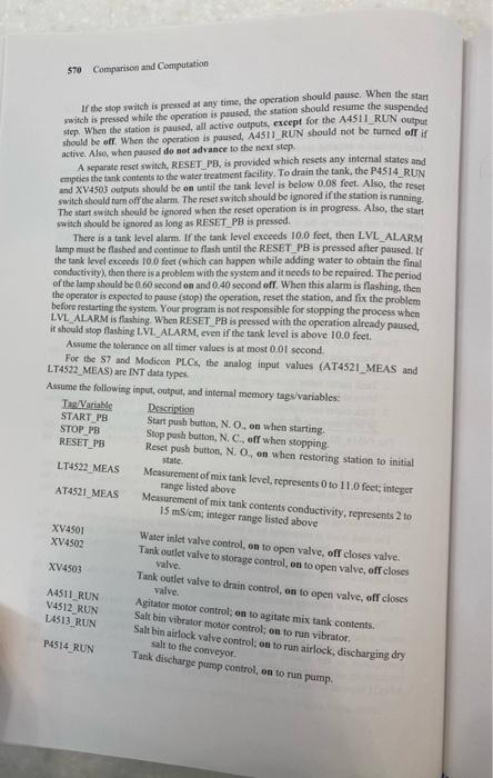 Solved P7-29. Using the function chart approach, implement | Chegg.com