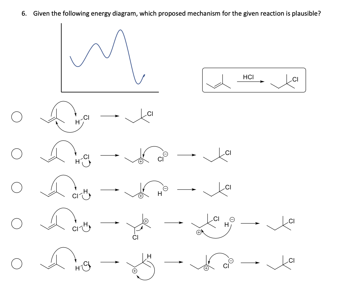 Solved Given the following energy diagram, which proposed | Chegg.com