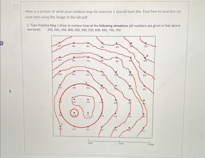 Solved Here is a picture of what your contour map for | Chegg.com