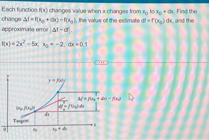 Solved Each function f(x) changes value when x changes from | Chegg.com