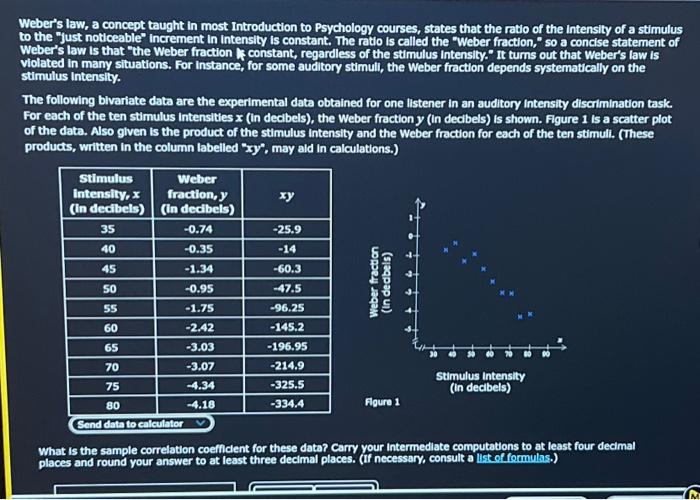 Solved Weber's law, a concept taught in most Introduction to | Chegg.com