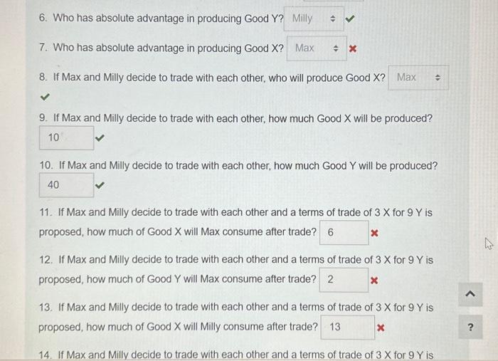 Solved Good Y 48 49 5 25 20 15 10 0 Max's PPF 6 Good X 8 10 | Chegg.com