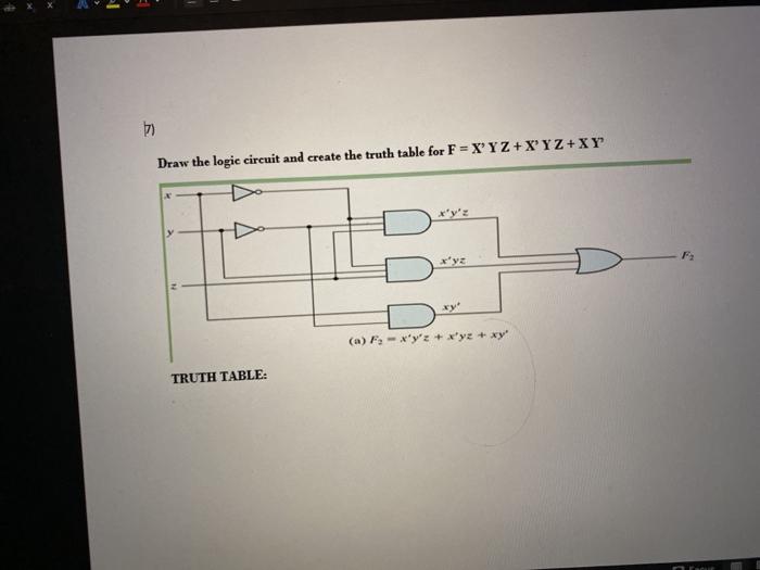 Solved 1) Draw the logic circuit and create the truth table | Chegg.com