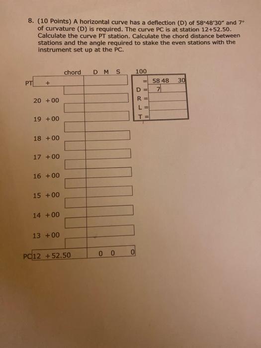 Solved 8. (10 Points) A horizontal curve has a deflection | Chegg.com