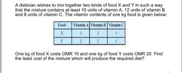 Solved A dietician wishes to mix together two kinds of food | Chegg.com