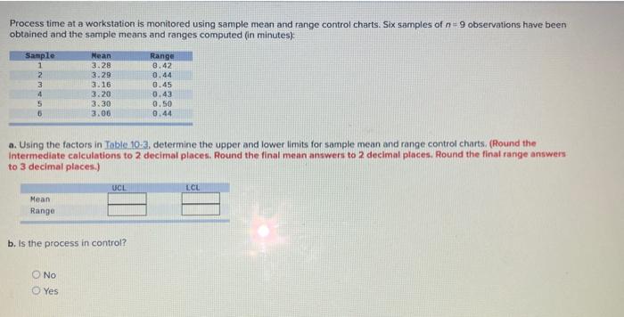 Solved Process time at a workstation is monitored using | Chegg.com